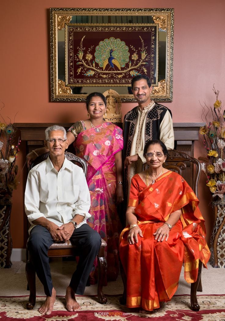 Common Indian Surnames
